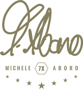 Aboro Academy | Aboro Academy